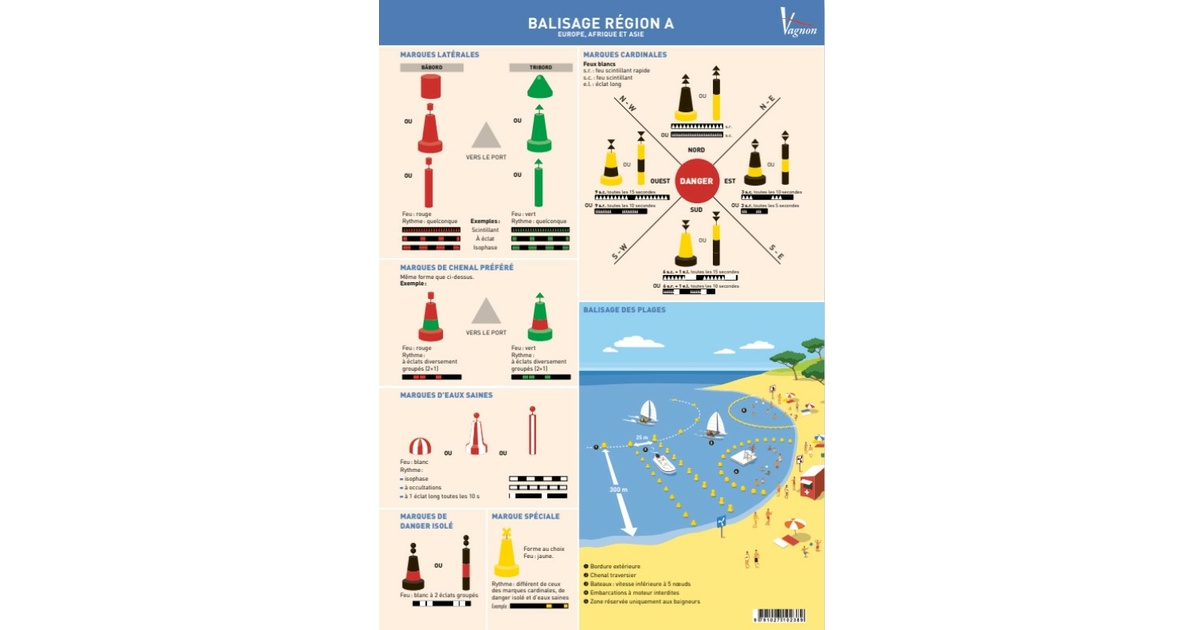 Balisage planche adhésive région A - Ouvrages réglementaires - sesame-nautic
